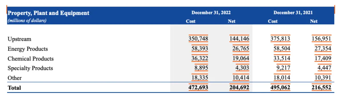 Net Book Value (NBV) Definition and Formula
